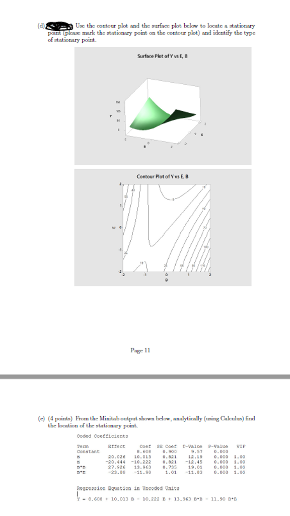 Solved A five-factor Central Composite Design experiment was | Chegg.com