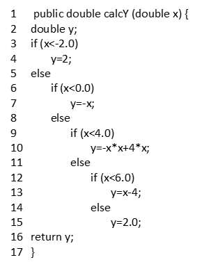 Use basis path testing to develop the test cases for | Chegg.com