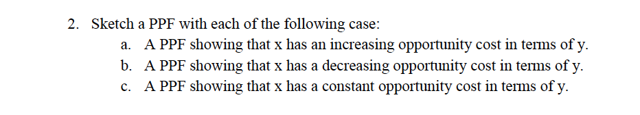 Solved 2. Sketch a PPF with each of the following case: a. A | Chegg.com