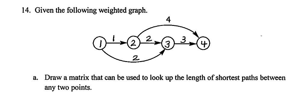 Solved 14. Given the following weighted graph. a. Draw a | Chegg.com