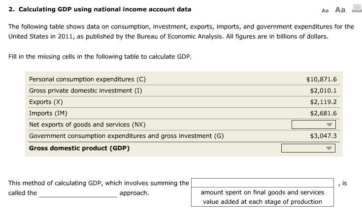 Solved 2. Calculating GDP using national income account data | Chegg.com