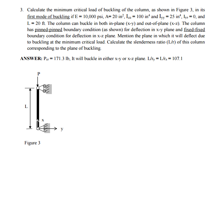 Solved Calculate the minimum critical load of buckling of | Chegg.com