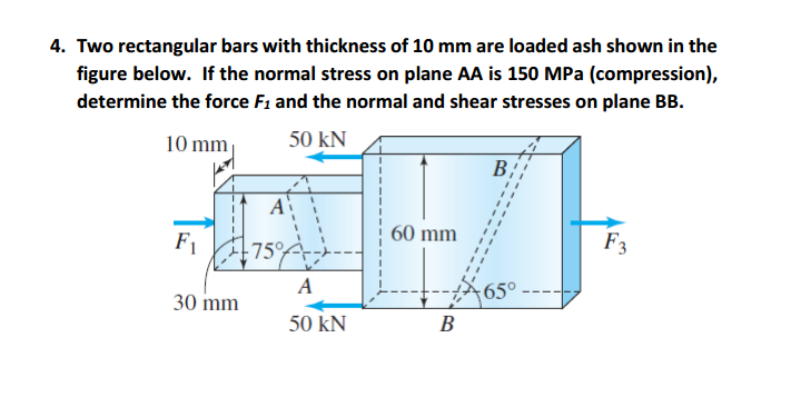 Solved 4. Two rectangular bars with thickness of 10 mm are | Chegg.com
