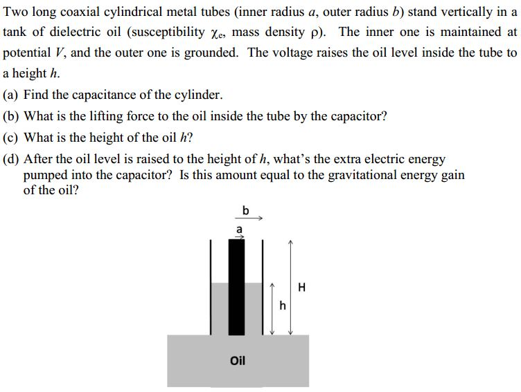 Solved Two long coaxial cylindrical metal tubes (inner | Chegg.com