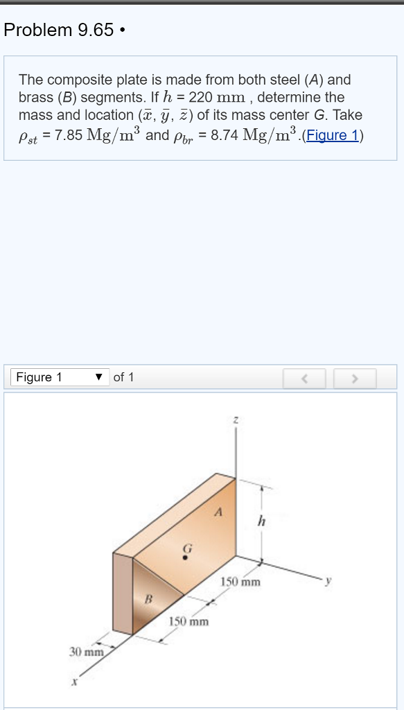 Solved The composite plate is made from both steel (A) and | Chegg.com