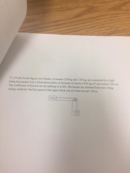 Solved In the figure, two blocks, of masses 2.00 kg and 3.00 | Chegg.com