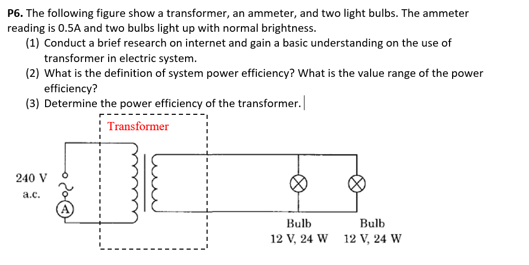 Solved The following figure show a transformer, an ammeter, | Chegg.com