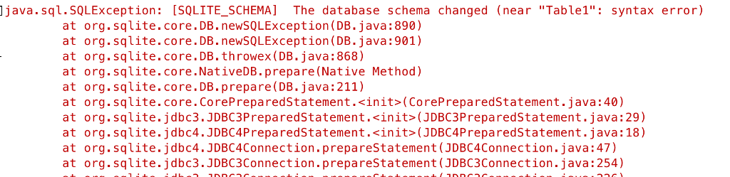 Solved SQLite query cannot inner join tables in Java, but | Chegg.com