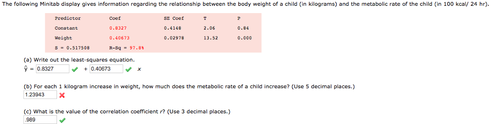 Solved The following Minitab display gives information | Chegg.com