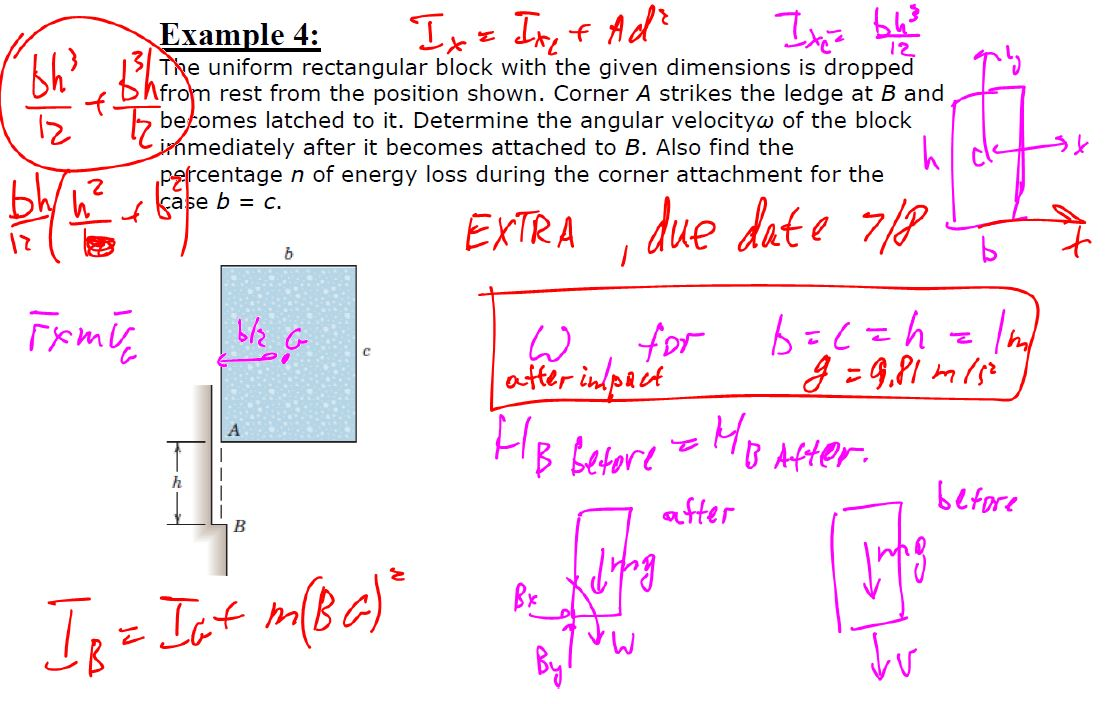 Solved Example4:A1 The uniform rectangular block with the | Chegg.com