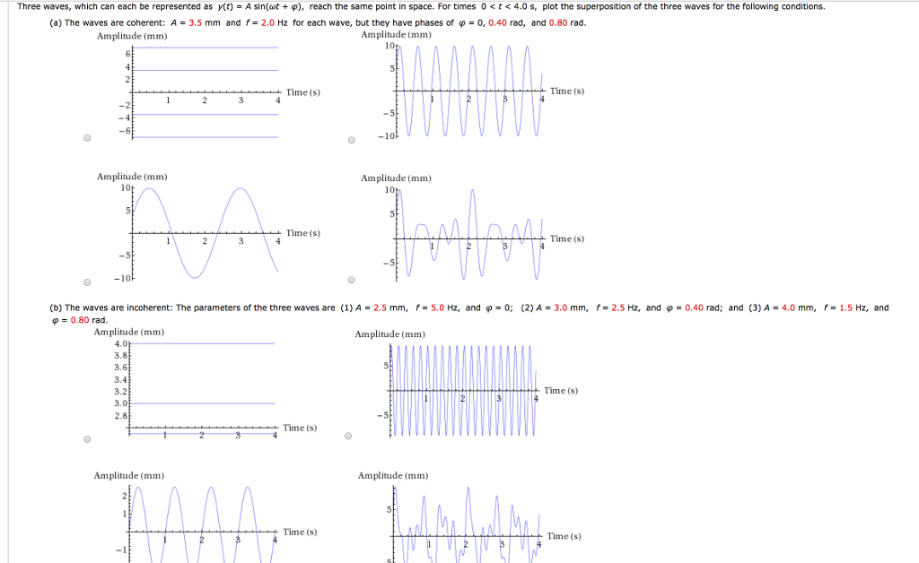 Solved Three waves, which can each be represented as y(t) = | Chegg.com