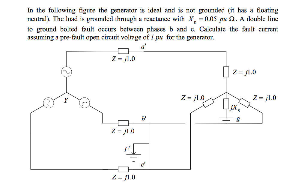 In the following figure the generator is ideal and is | Chegg.com