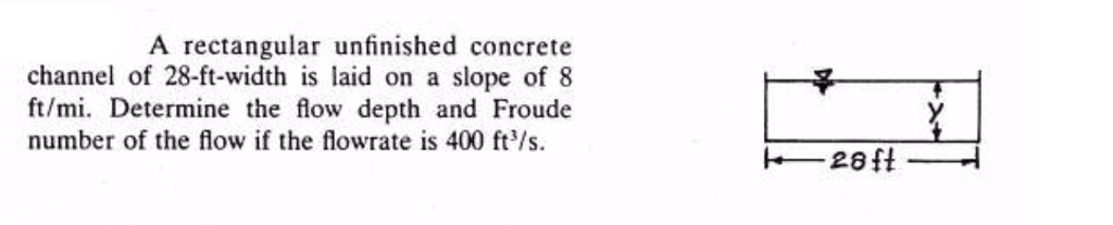 Solved A rectangular unfinished concrete channel of | Chegg.com