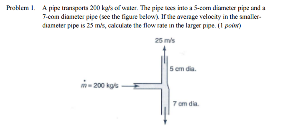 Solved A pipe transports 200 kg/s of water. The pipe tees | Chegg.com