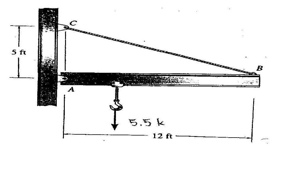 Solved Cable BC in the boom structure shown below is to be | Chegg.com