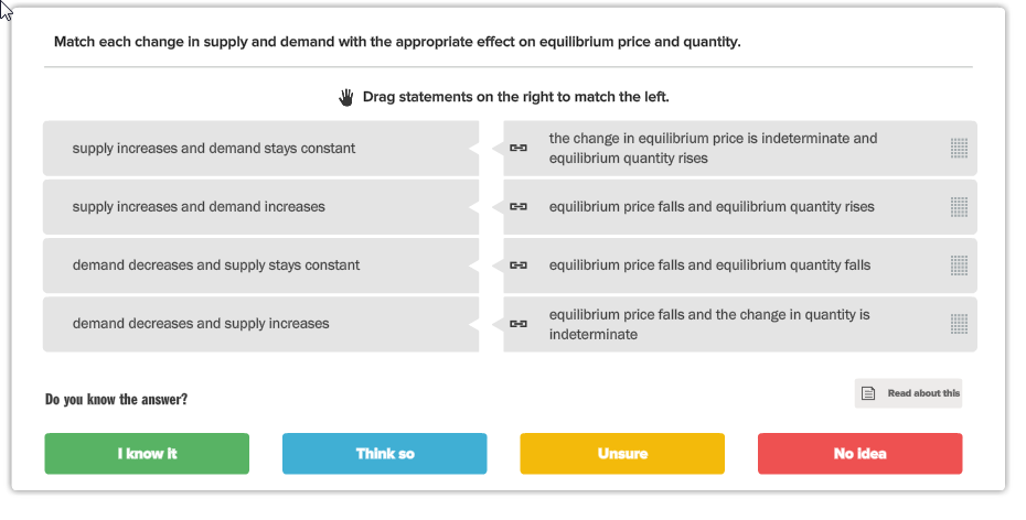 Solved Match each change In supply and demand with the | Chegg.com