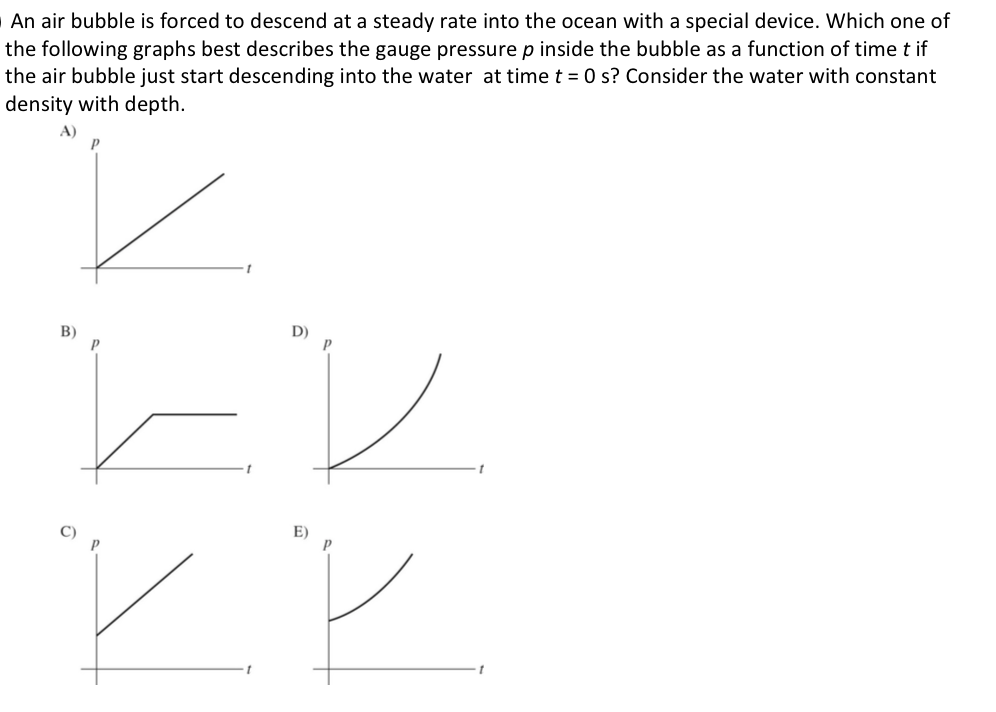 Solved An air bubble is forced to descend at a steady rate | Chegg.com