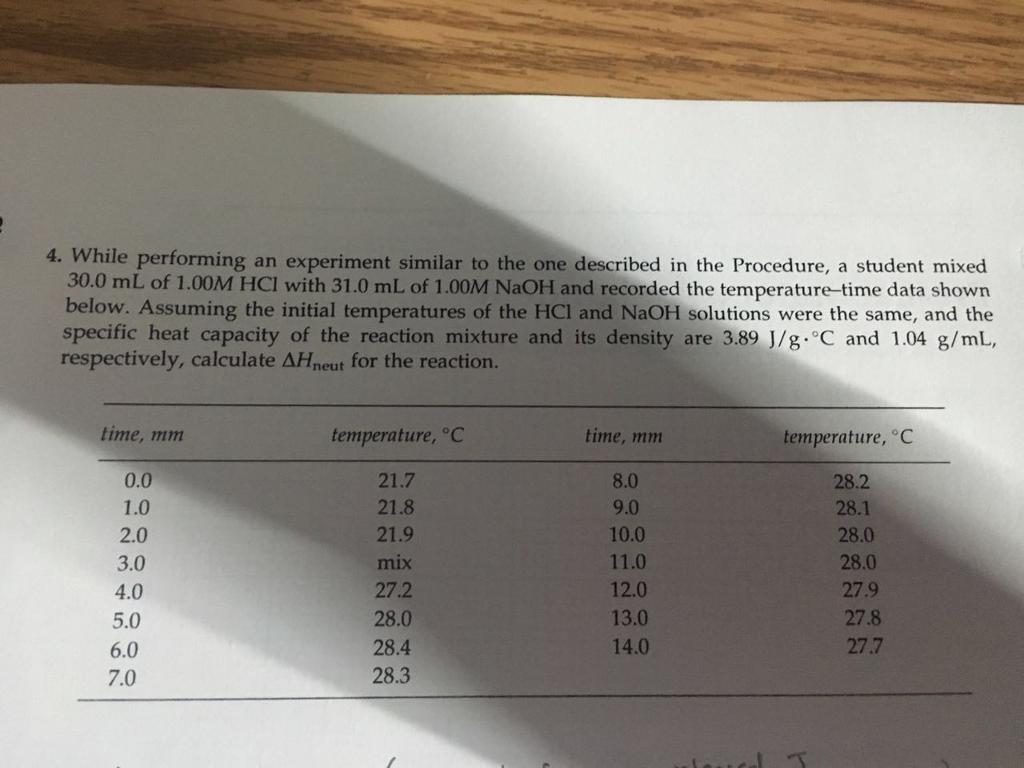 Solved While performing an experiment similar to the one | Chegg.com