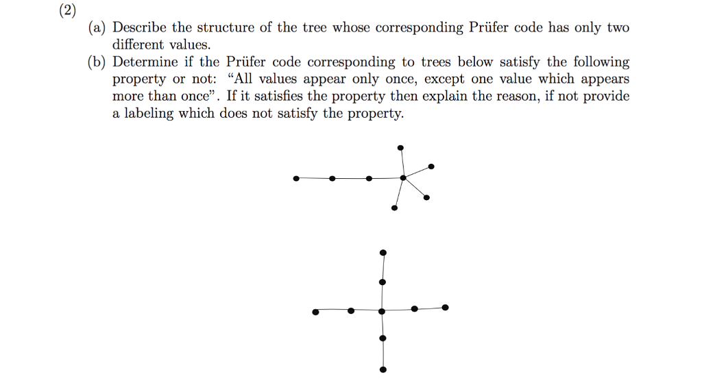 Solved (a) Describe the structure of the tree whose | Chegg.com