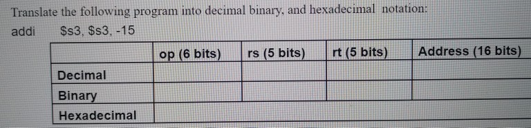 Solved Translate the following program into decimal binary, | Chegg.com