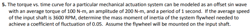 Solved 5. The torque vs. time curve for a particular | Chegg.com