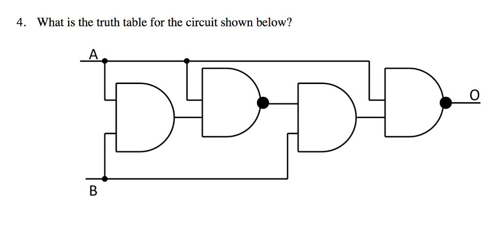 Solved 4. What is the truth table for the circuit shown | Chegg.com