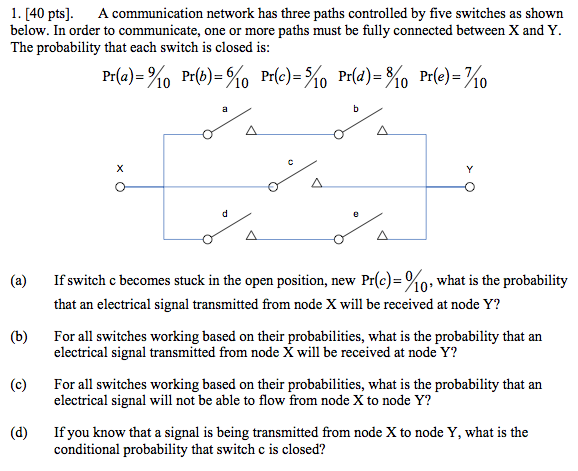 Solved: Could You Please Answer These Questions 1- ++++++ ... | Chegg.com Solved: Could You Please Answer These Questions 1- ++++++ ... | Chegg.com