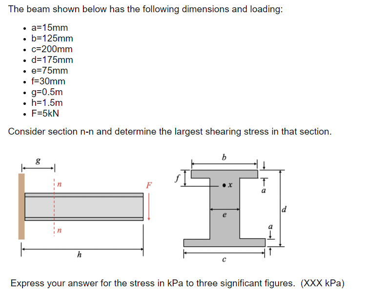 Solved The beam shown below has the following dimensions | Chegg.com