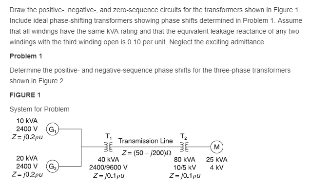 Draw the positive-, negative-, and zero-sequence | Chegg.com