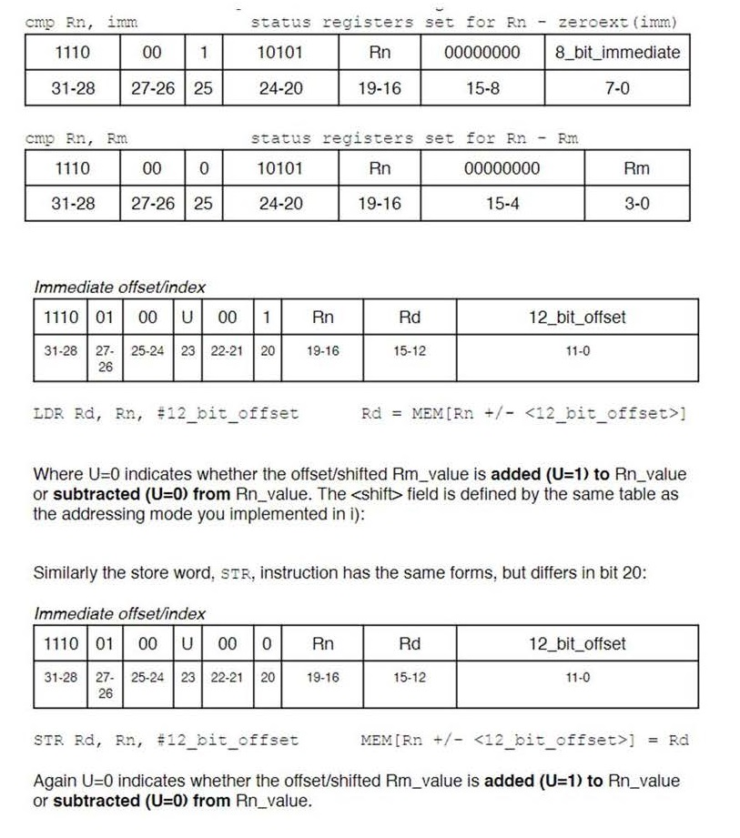 Using the ARM data path listed below find the control | Chegg.com