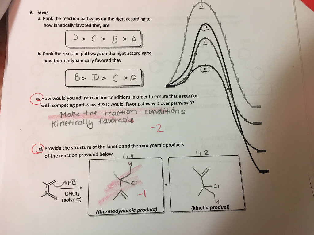 Solved 9. (8 pts a. Rank the reaction pathways on the right | Chegg.com