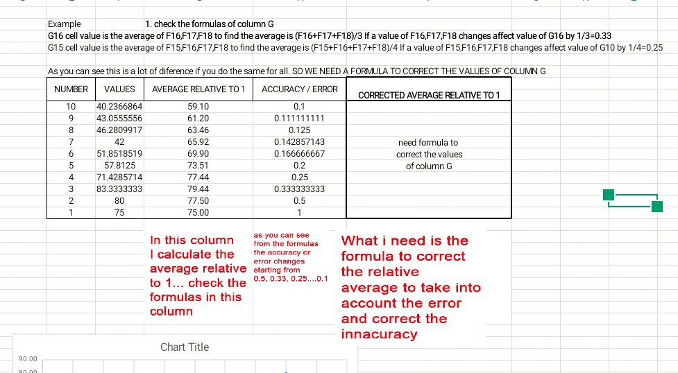 Solved Example G16 cell value is the average of F16,F17,F18 | Chegg.com