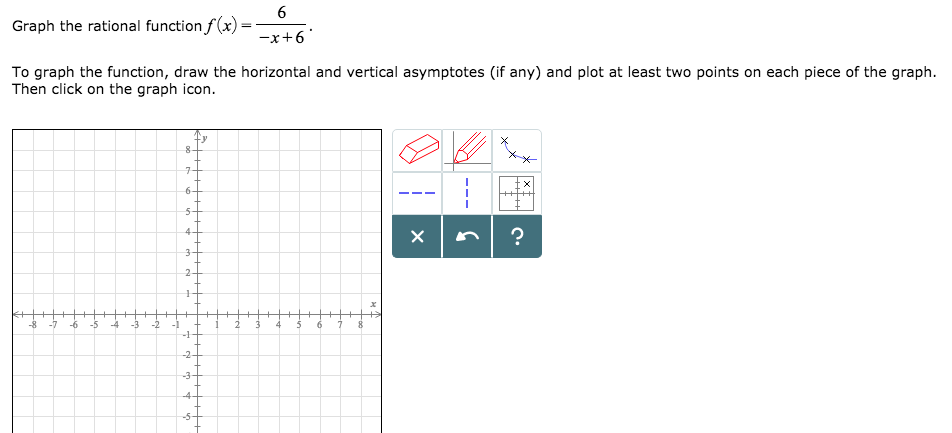 Solved 6 Graph the rational function f(x)- To graph the | Chegg.com
