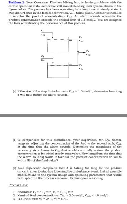 Your Company. Flawless Mixing Inc.. is having | Chegg.com