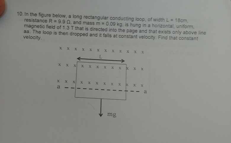 Solved 10. In the figure below, a long rectangular | Chegg.com