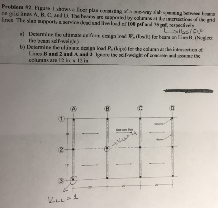 Solved Figure 1 shows a floor plan consisting of a one-way | Chegg.com