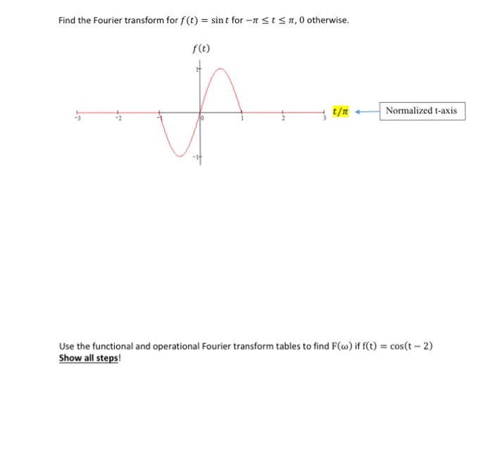 Solved Find the Fourier transform for f(t) = sin t for - pi | Chegg.com
