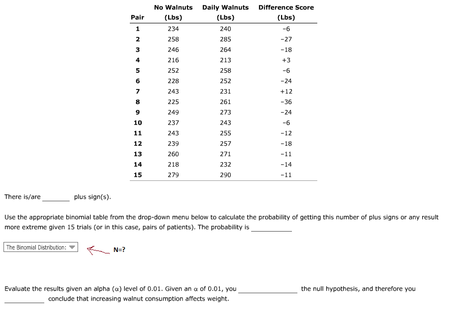 The sign test with a non-directional alternative | Chegg.com