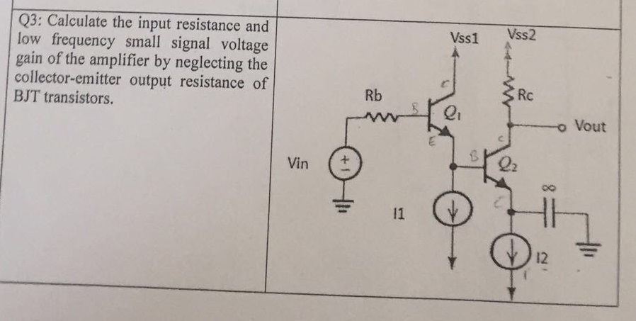 Solved Q3: Calculate the input resistance and low frequency | Chegg.com