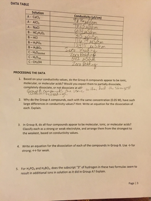 Solved Based on your conductivity values, do the Group A | Chegg.com
