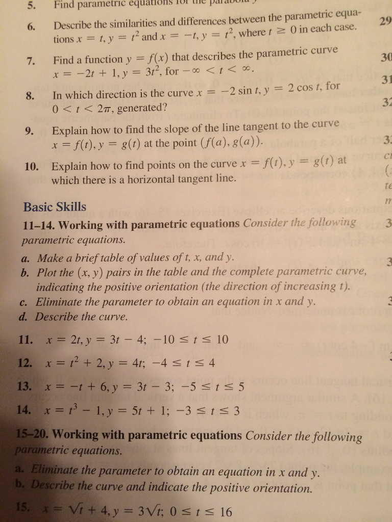 Solved Describe the similarities and differences between the | Chegg.com