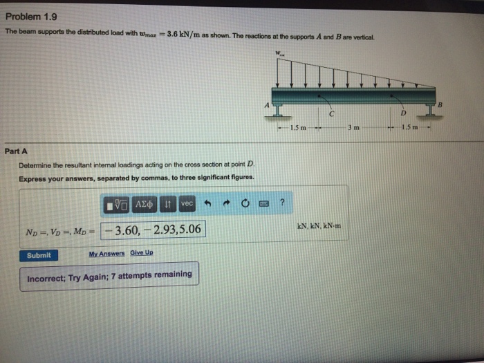 Solved The beam supports the distributed load with w_max = | Chegg.com