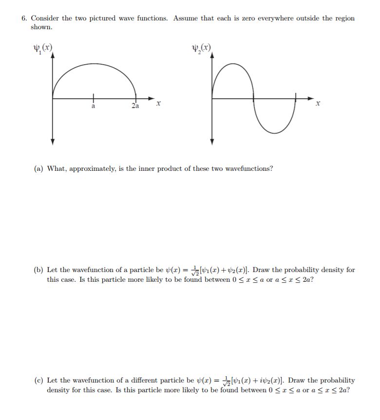 Consider The Two Pictured Wave Functions Assume That