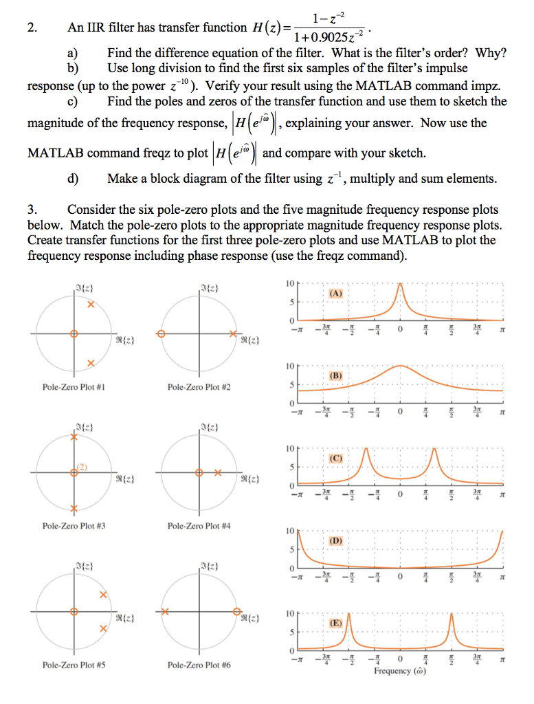 An IIR filter has transfer function H (z) = | Chegg.com