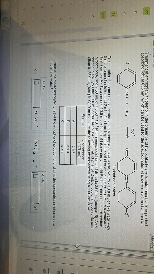 Solved Map a Treatment of ammonia with phenol in the | Chegg.com