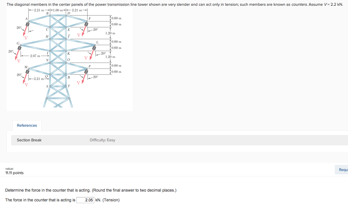 Solved The diagonal members in the center panels of the | Chegg.com