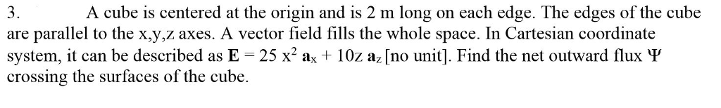 Solved A cube is centered at the origin and is 2 m long on | Chegg.com