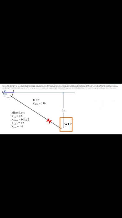 Fluid mechanics problem to find pipe sizing | Chegg.com