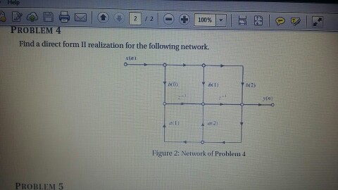 Solved PROBLEM 4 Find a direct form II realization for the | Chegg.com