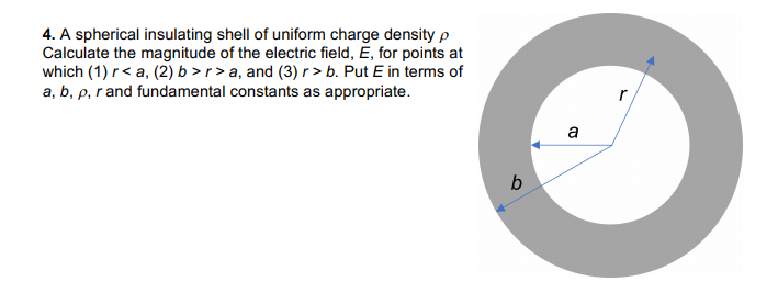 Solved 4. A spherical insulating shell of uniform charge | Chegg.com